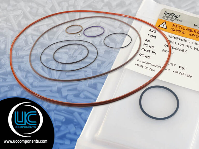 How to properly size an O-ring - UC Components, Inc.