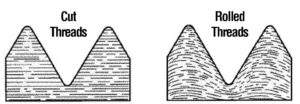 Rolled vs Cut Fastener Threads – Which is better for your application ...